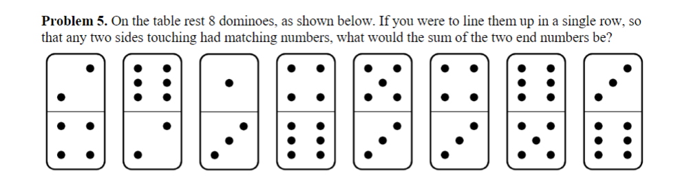 Solved Problem 5. ﻿On the table rest 8 ﻿dominoes, as shown | Chegg.com