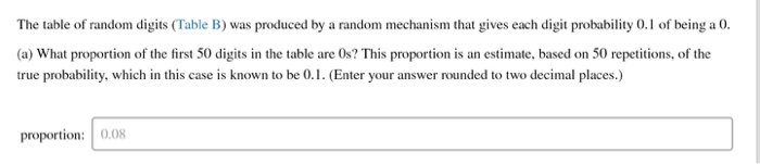 Solved The Table Of Random Digits Table B Was Produced By 