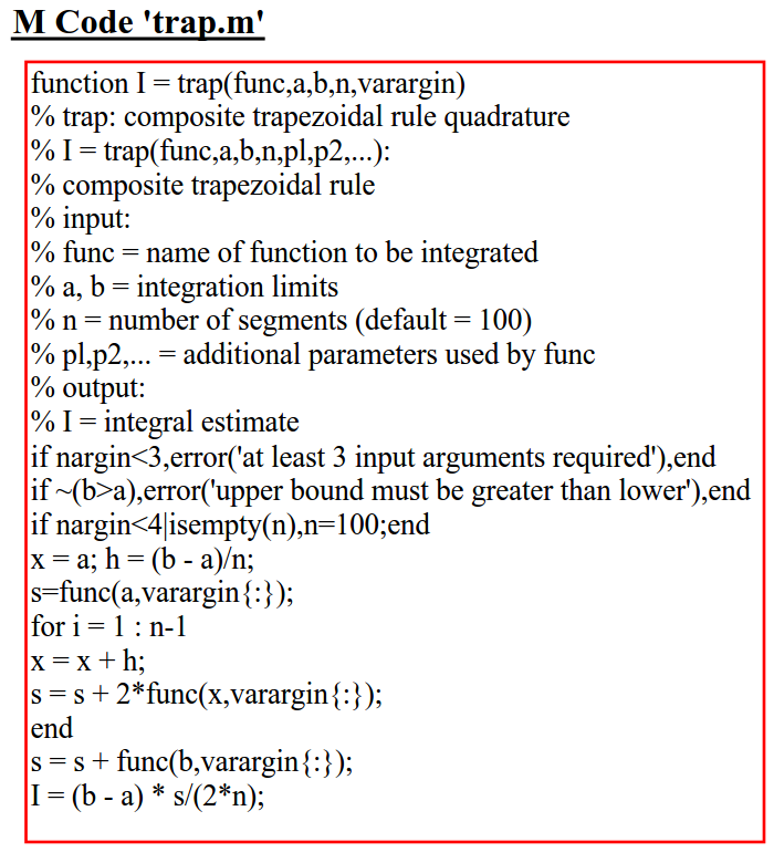 Solved Based on the information from Question 2(a) of | Chegg.com