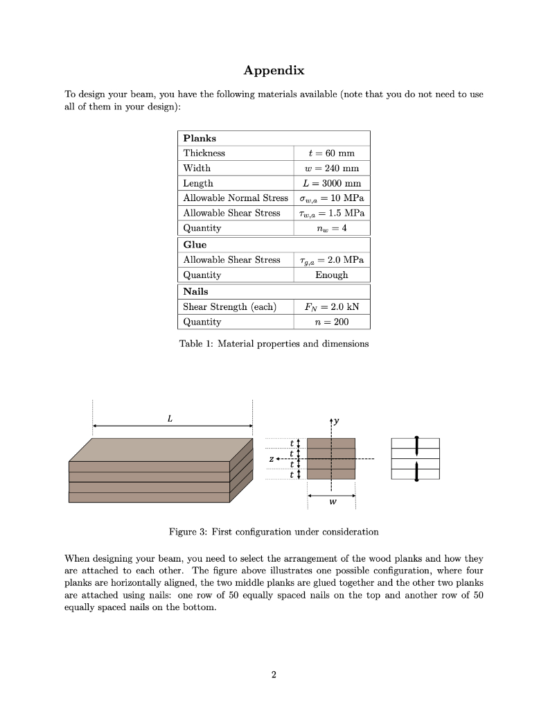 Solved TAM 251 Worksheet 10 Objectives: • Determine internal | Chegg.com