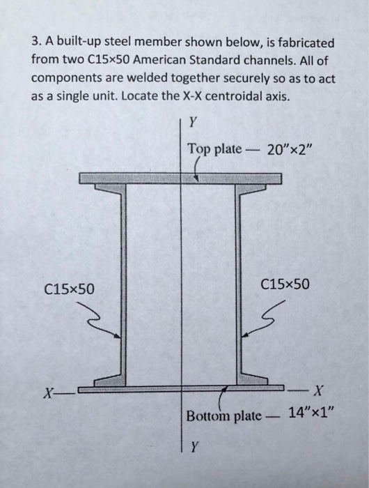 Solved 3. A built-up steel member shown below, is fabricated | Chegg.com