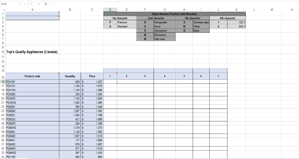 Solved In F16: Use the product code breakdown provided at | Chegg.com