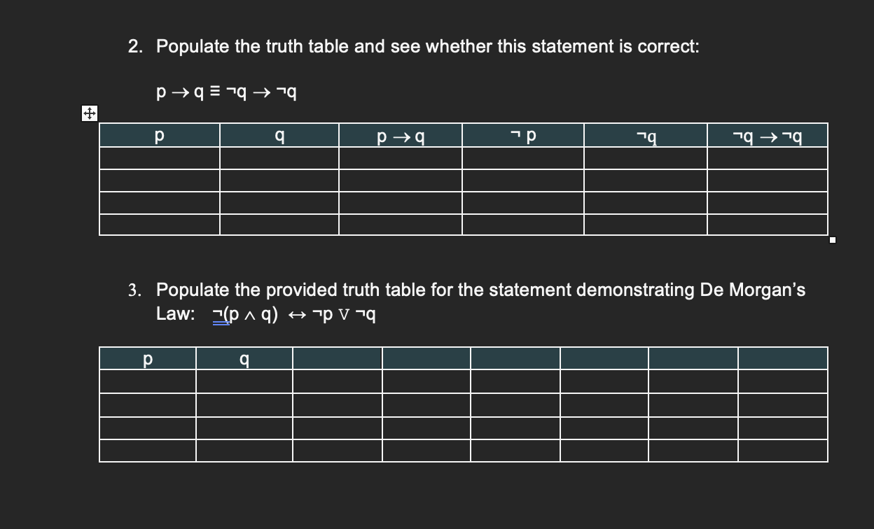 Solved 2. Populate the truth table and see whether this | Chegg.com
