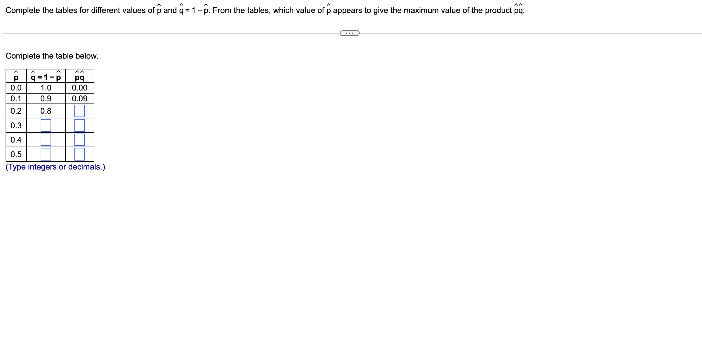 Solved solve the rest of the table | Chegg.com
