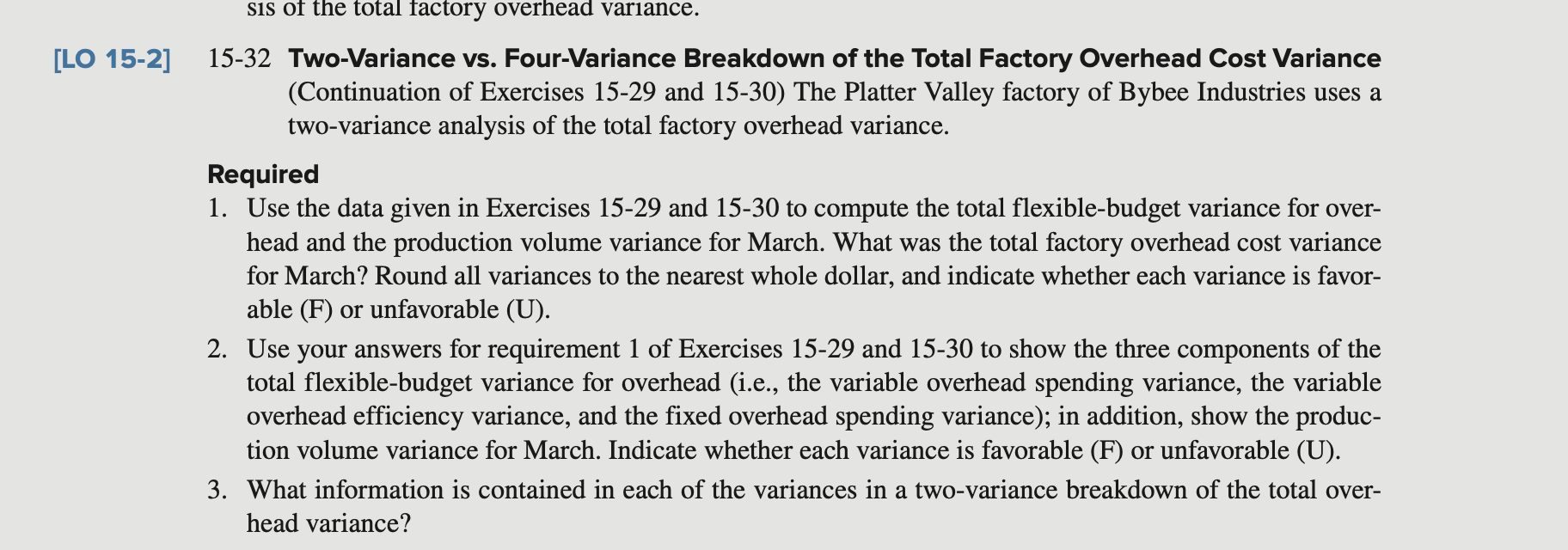 Solved sis of the total factory overhead variance. [LO 15-2] | Chegg.com