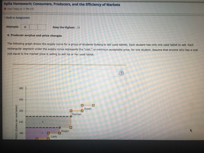 Solved Aplla Homework Consumers, Producers, and the | Chegg.com
