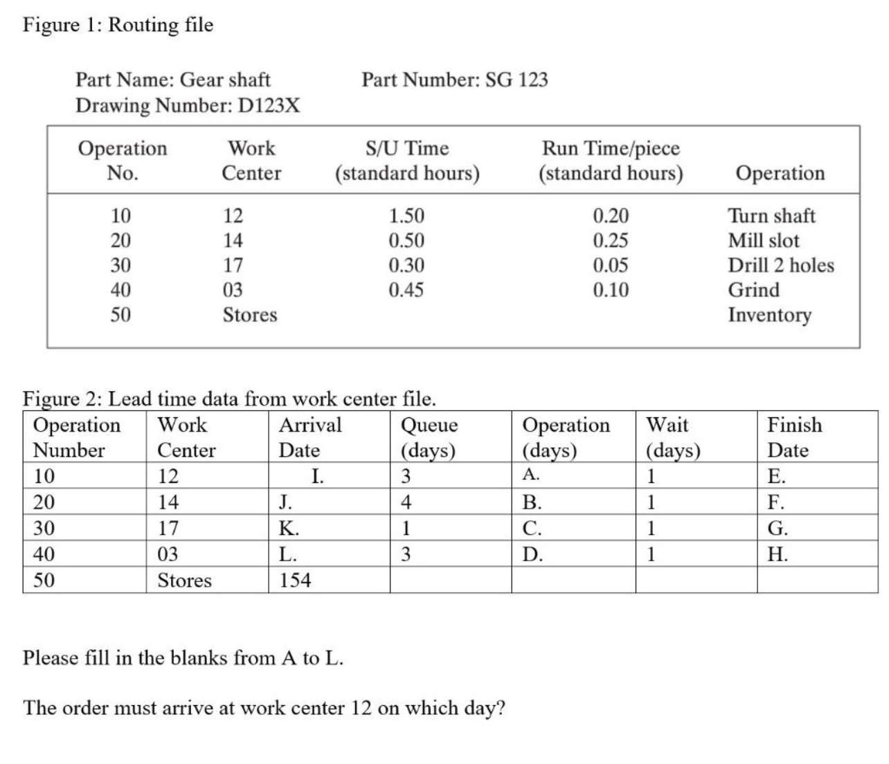 Solved Figure 1: Routing filePart Name: Gear shaftPart | Chegg.com
