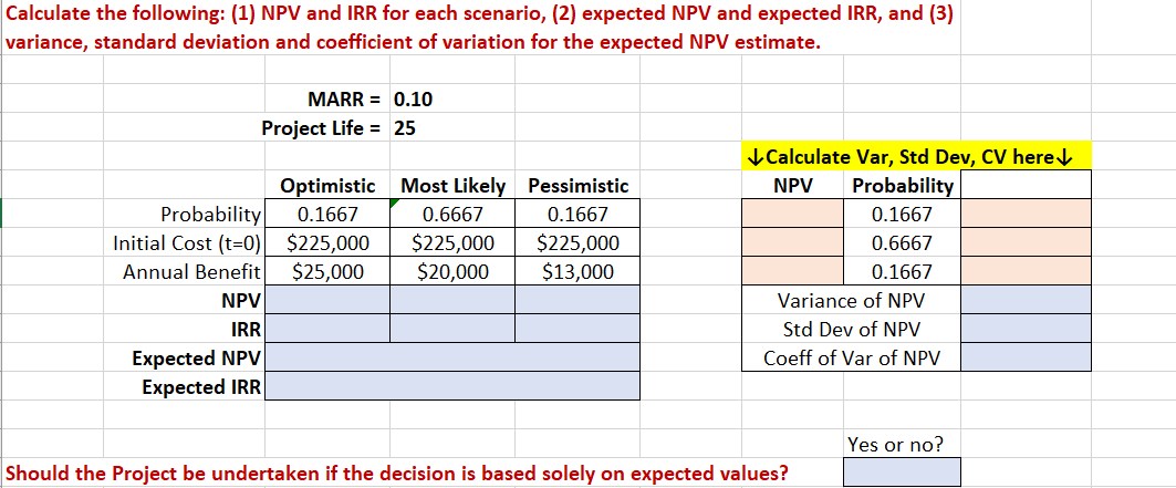 Solved Calculate the following: (1) NPV and IRR for each | Chegg.com