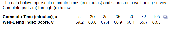 The data below represent commute times (in minutes) | Chegg.com