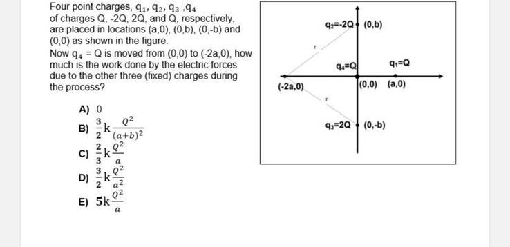 Solved Four point charges, q1,q2,q3,q4 of charges Q,−2Q,2Q, | Chegg.com