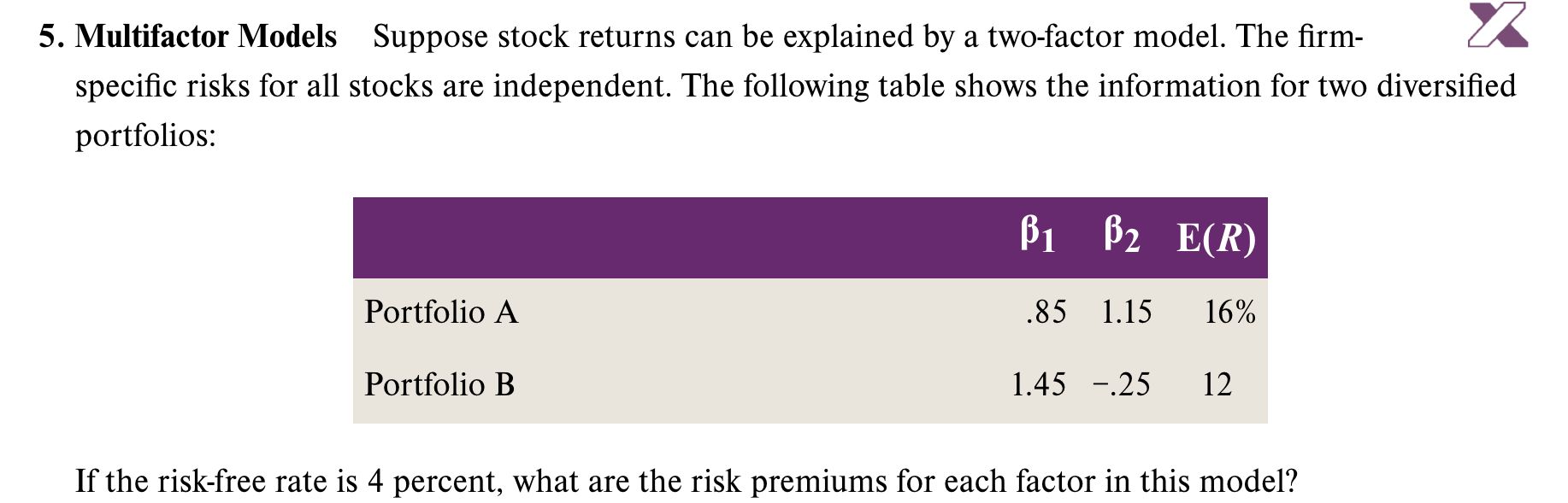 Solved 5. Multifactor Models Suppose stock returns can be | Chegg.com