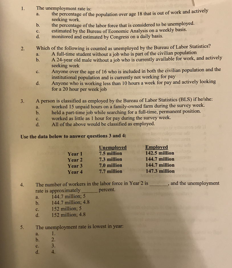 Solved The unemployment rate is: the percentage of the | Chegg.com