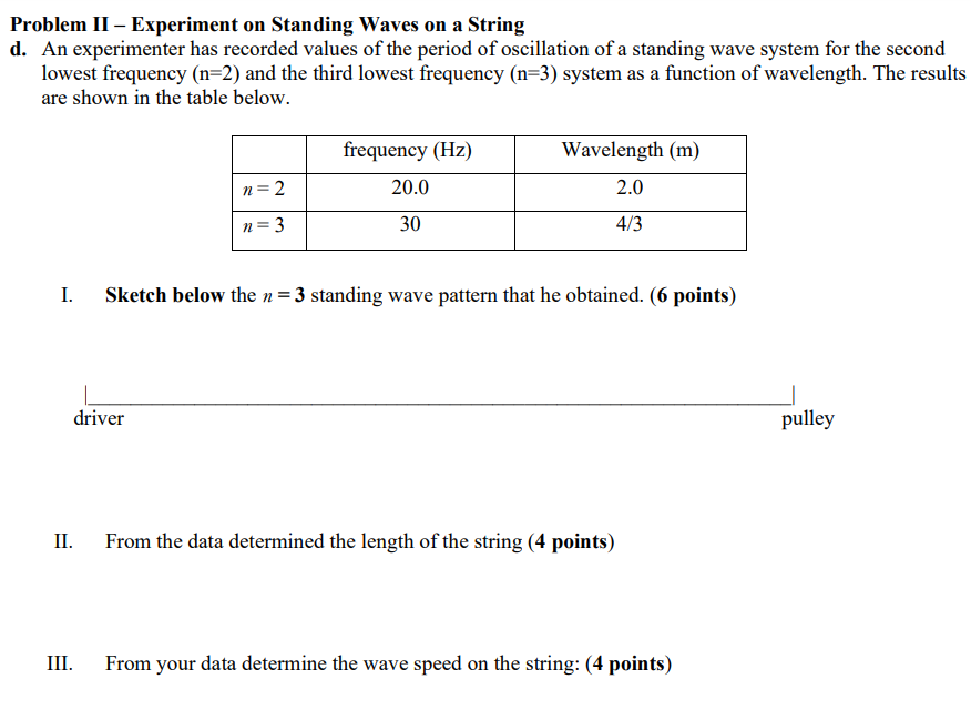 Solved Problem II - ﻿Experiment on Standing Waves on a | Chegg.com