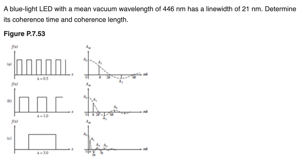 Solved A blue-light LED with a mean vacuum wavelength of 446 | Chegg.com