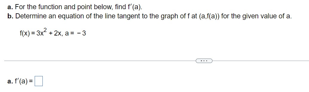 Solved a. For the function and point below, find f′(a). b. | Chegg.com