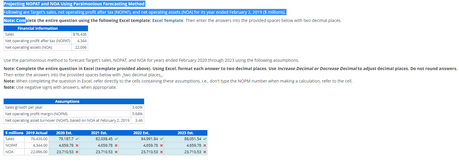 Solved Use the parsimonious method to forecast Target's | Chegg.com