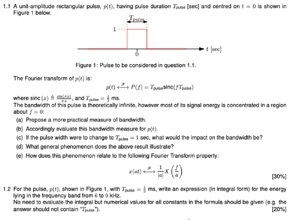 Solved 1.1 A unit-amplitude rectangular pulse, plt), having | Chegg.com