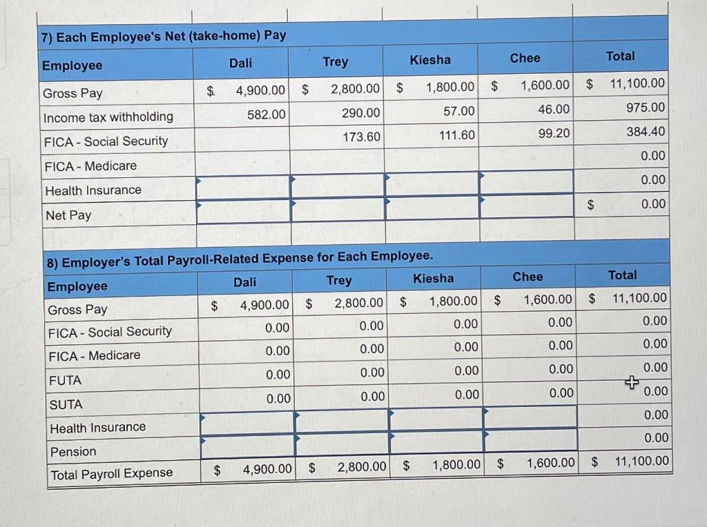 Solved Paloma Company has four employees. FICA Social | Chegg.com