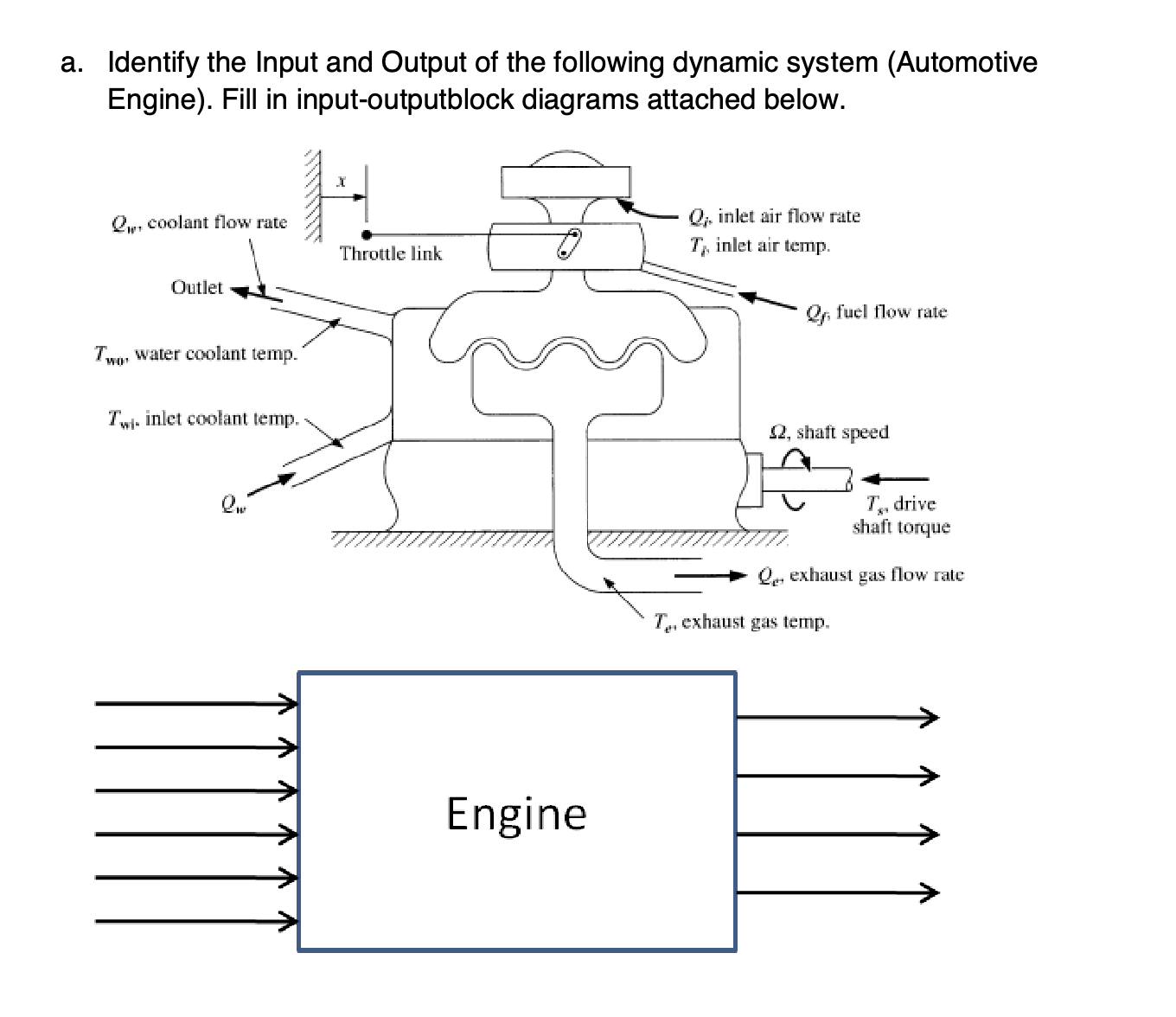 Solved a. ﻿Identify the Input and Output of the following | Chegg.com