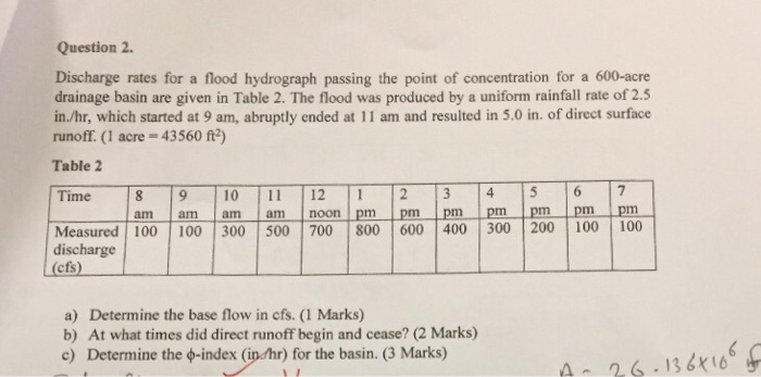Question 1. Calculate the discharge at he section of | Chegg.com