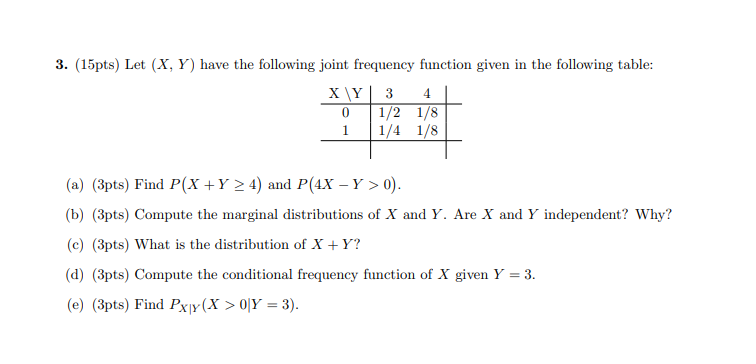 Solved 3. (15pts) Let (X,Y) have the following joint | Chegg.com