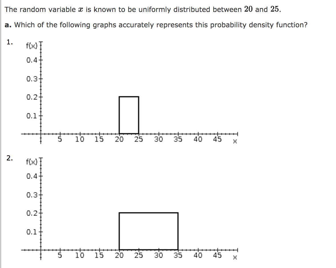 Solved The random variable X is known to be uniformly | Chegg.com