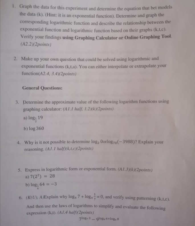 Solved 10. Copy the following table, and complete by | Chegg.com