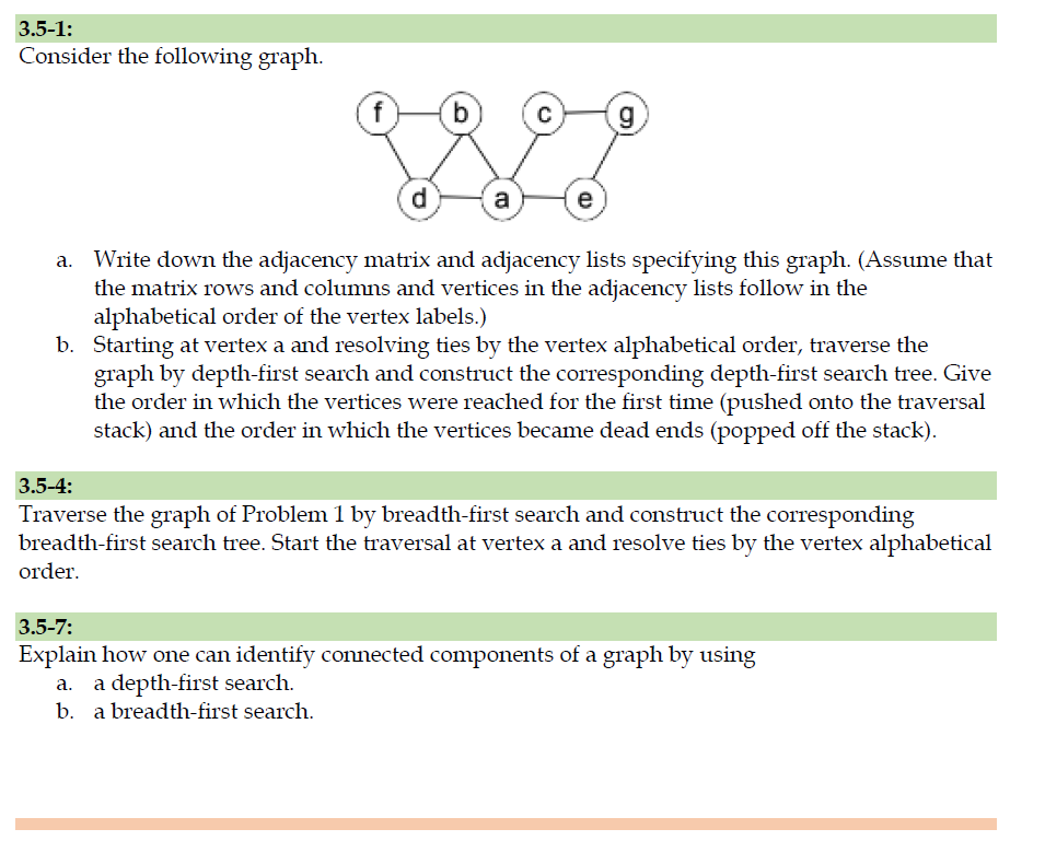 Solved Find the convex hulls of the following sets and | Chegg.com