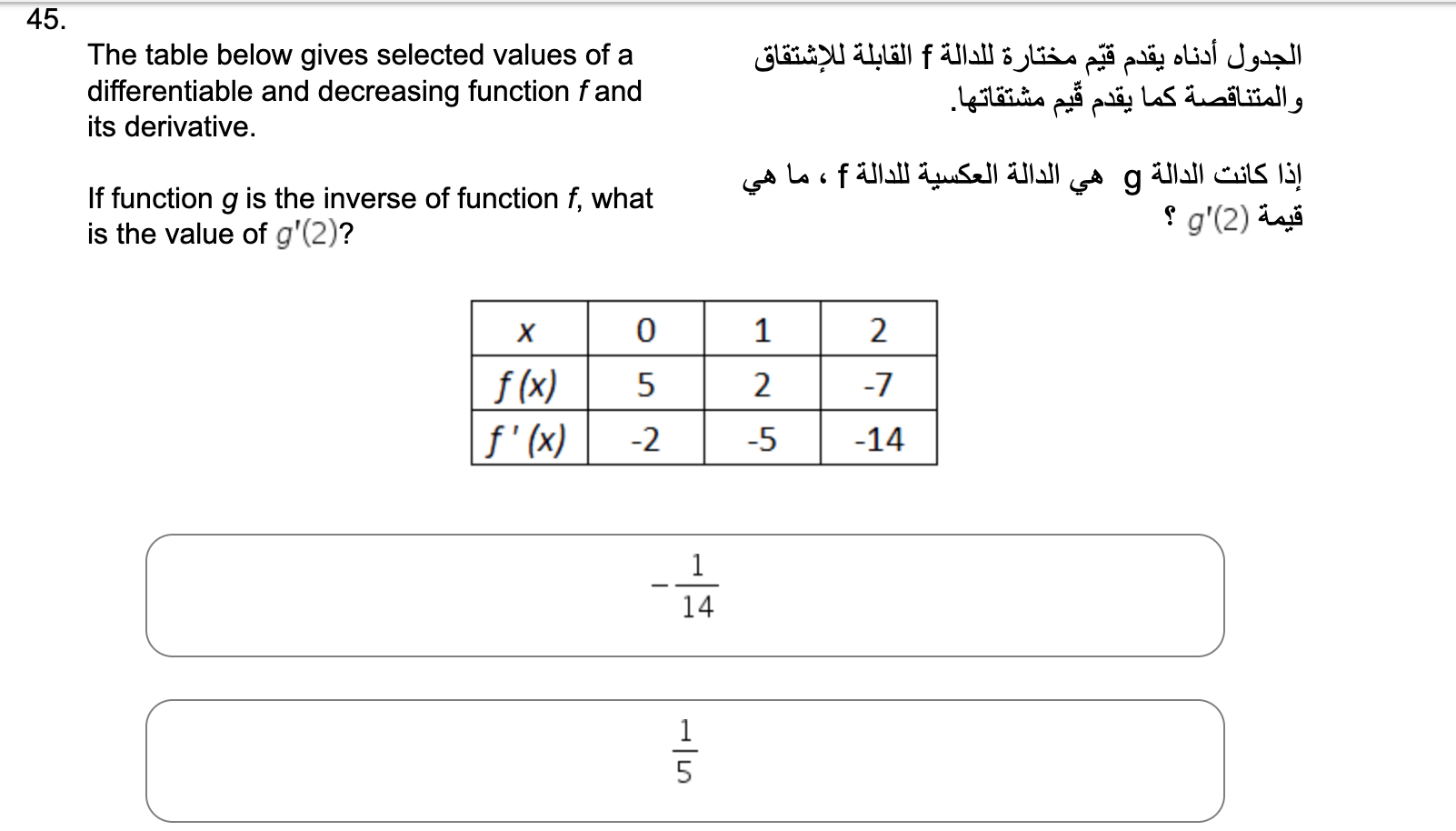 Solved For the function g(x) shown below, find g(4) بحيث | Chegg.com