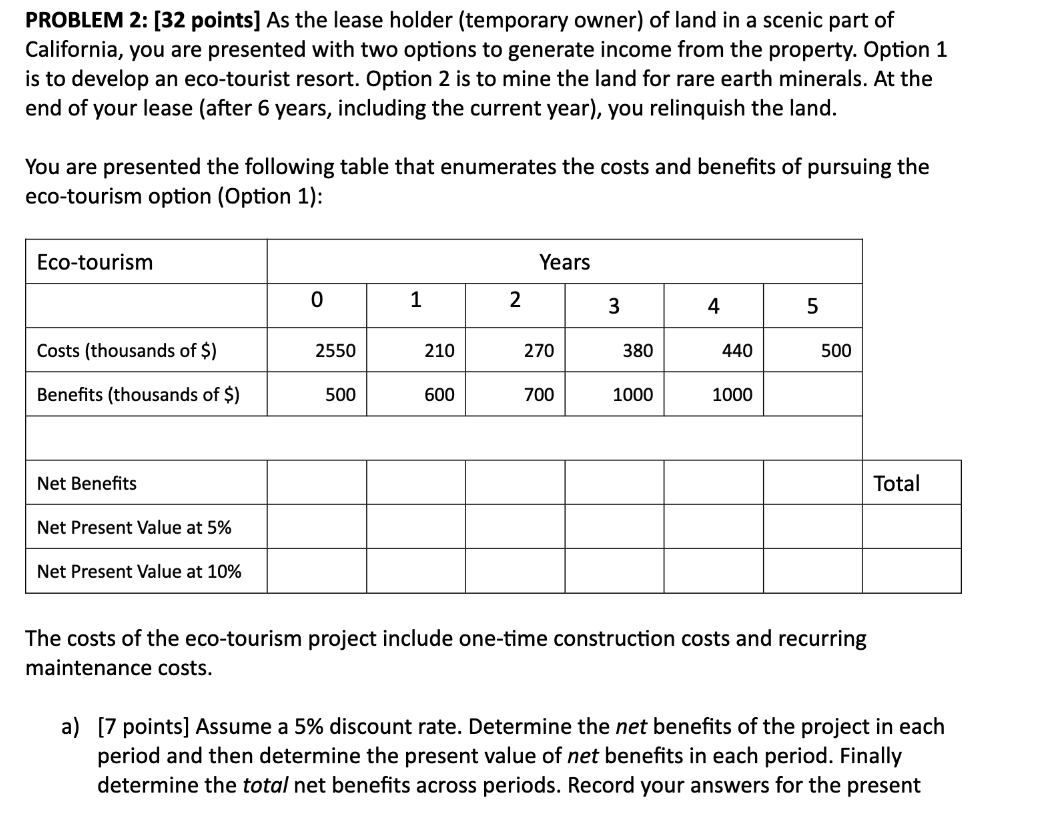 PROBLEM 2: [32 ﻿points] ﻿As the lease holder | Chegg.com
