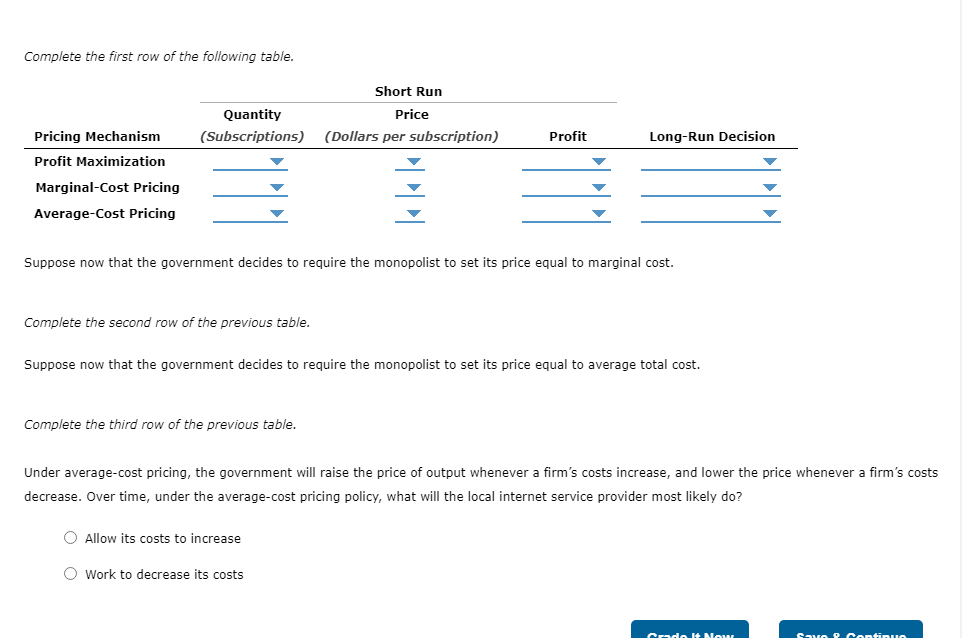 9. Regulating a natural monopoly Consider the only | Chegg.com