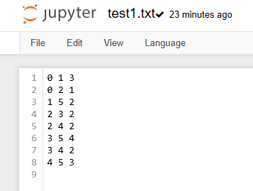 Graph Theory Python (copy and paste files) I finished | Chegg.com