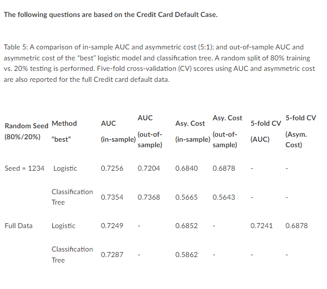 Solved 7. Consider Table 5, which model do you | Chegg.com