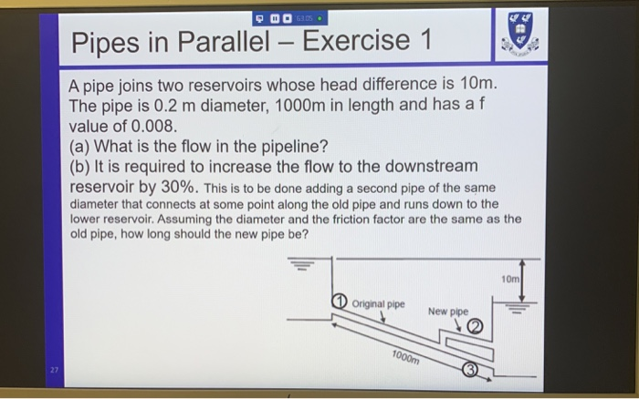Solved Pipes in Parallel - Exercise 1 A pipe joins two | Chegg.com
