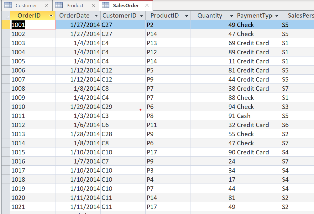 Step1: Based on the Access file named | Chegg.com