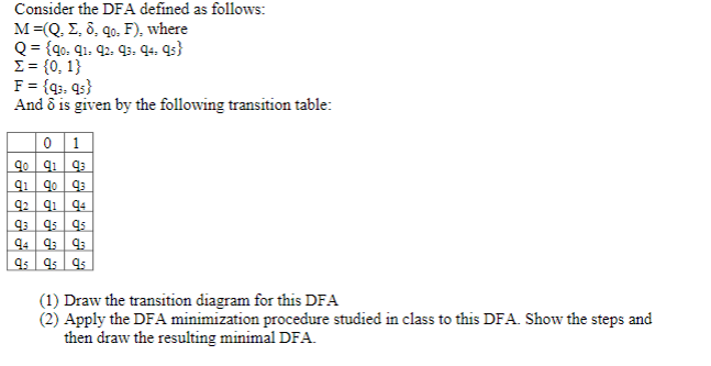 Solved Consider the DFA defined as follows: M=(Q. , 0, 40, | Chegg.com