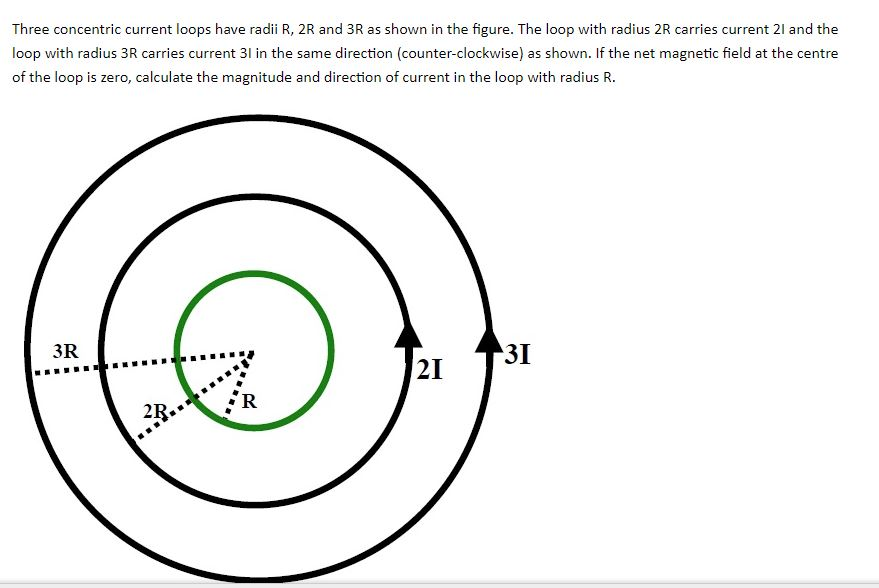 Solved Three concentric current loops have radii R, 2R and | Chegg.com
