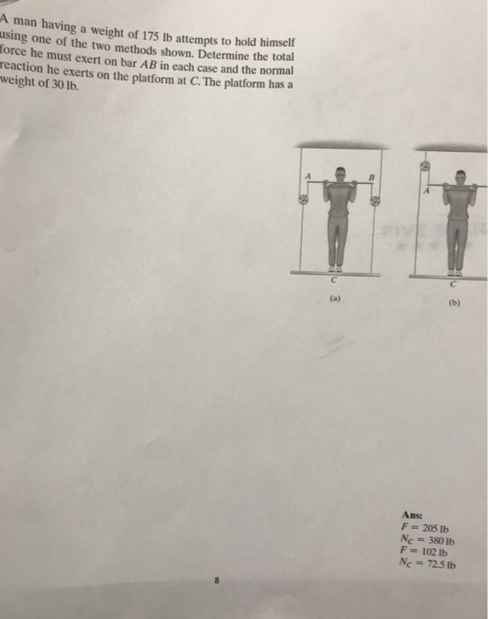 Solved A man having a weight of 175 Ib attempts to hold | Chegg.com