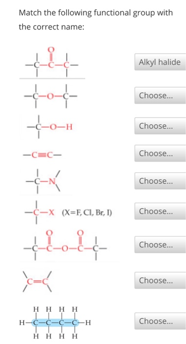 Alkyl Halide Functional Group