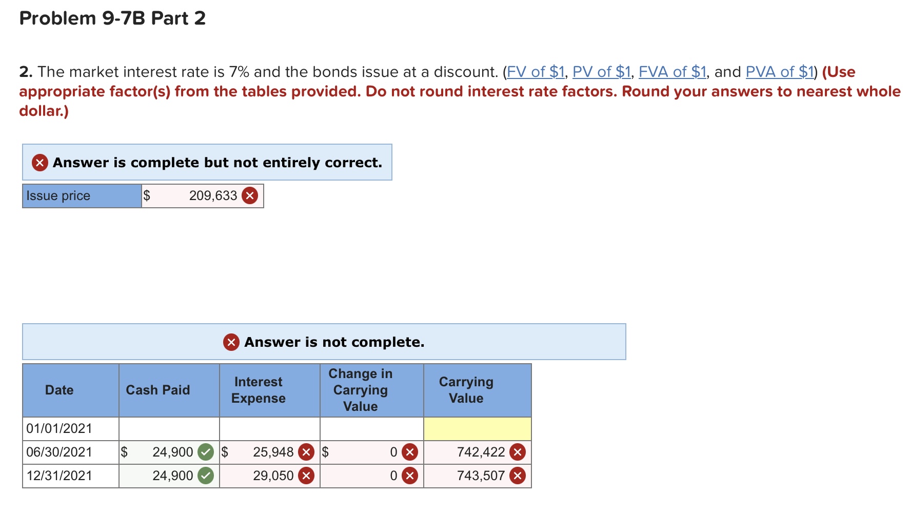 Solved Problem 9-7B Calculate the issue price of a bond and | Chegg.com