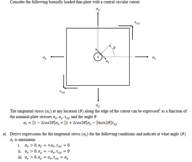Solved The tangential stress (σt) at any location (θ) along | Chegg.com