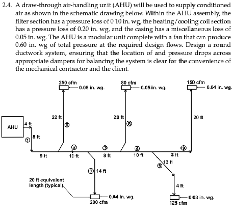 Solved 2.4. ﻿A draw-through air-handling unit (AHU) ﻿will be | Chegg.com