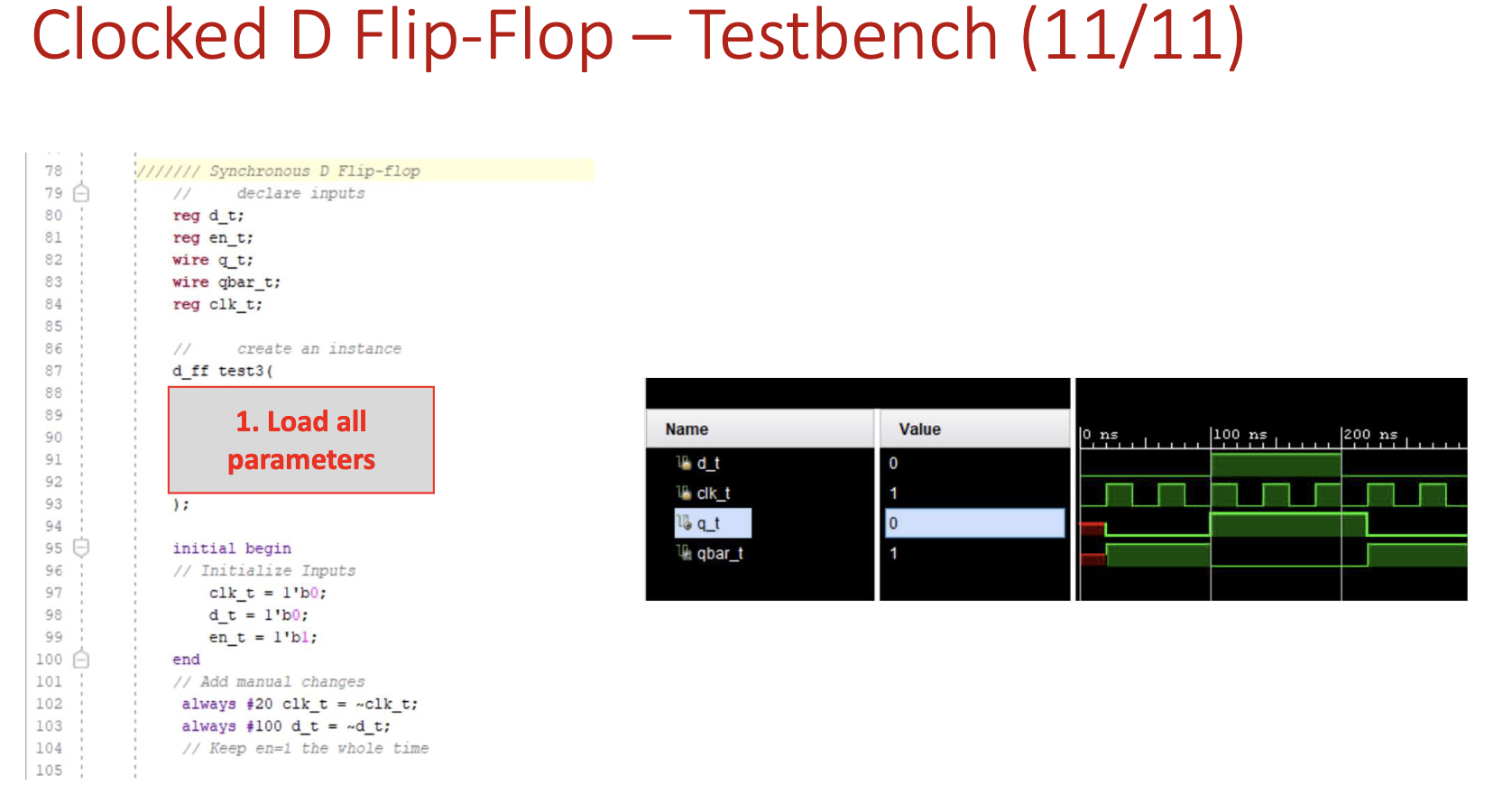Clocked D Flip-Flop – Testbench (11/11) 78 1817// | Chegg.com | Chegg.com