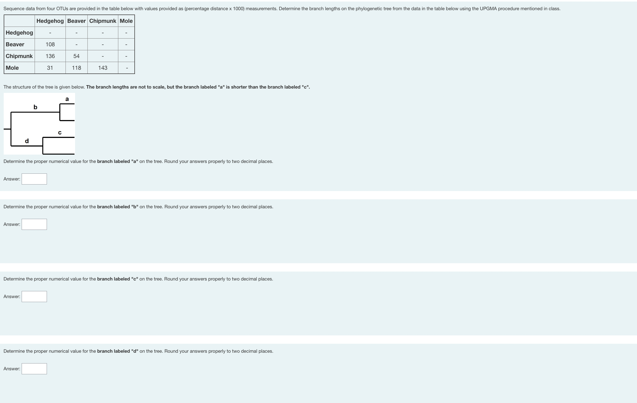 Solved by an EXPERT The structure of the tree is given below. The branch | Chegg.com