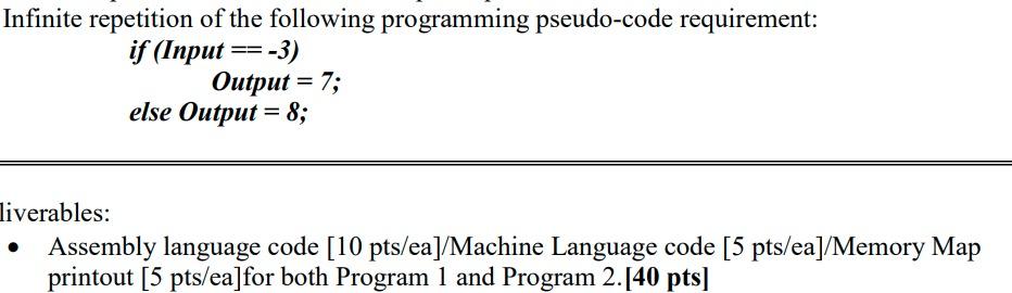 Infinite repetition of the following programming | Chegg.com