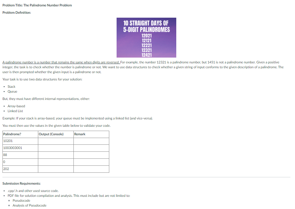 Solved Problem Title The Palindrome Number Problem Problem Chegg