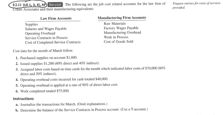 Solved Prepare entries for costs of services provided The | Chegg.com