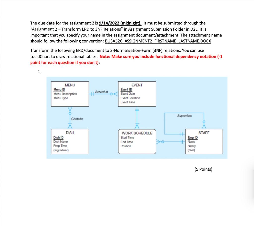 Solved The due date for the assignment 2 is 9/14/2022 | Chegg.com
