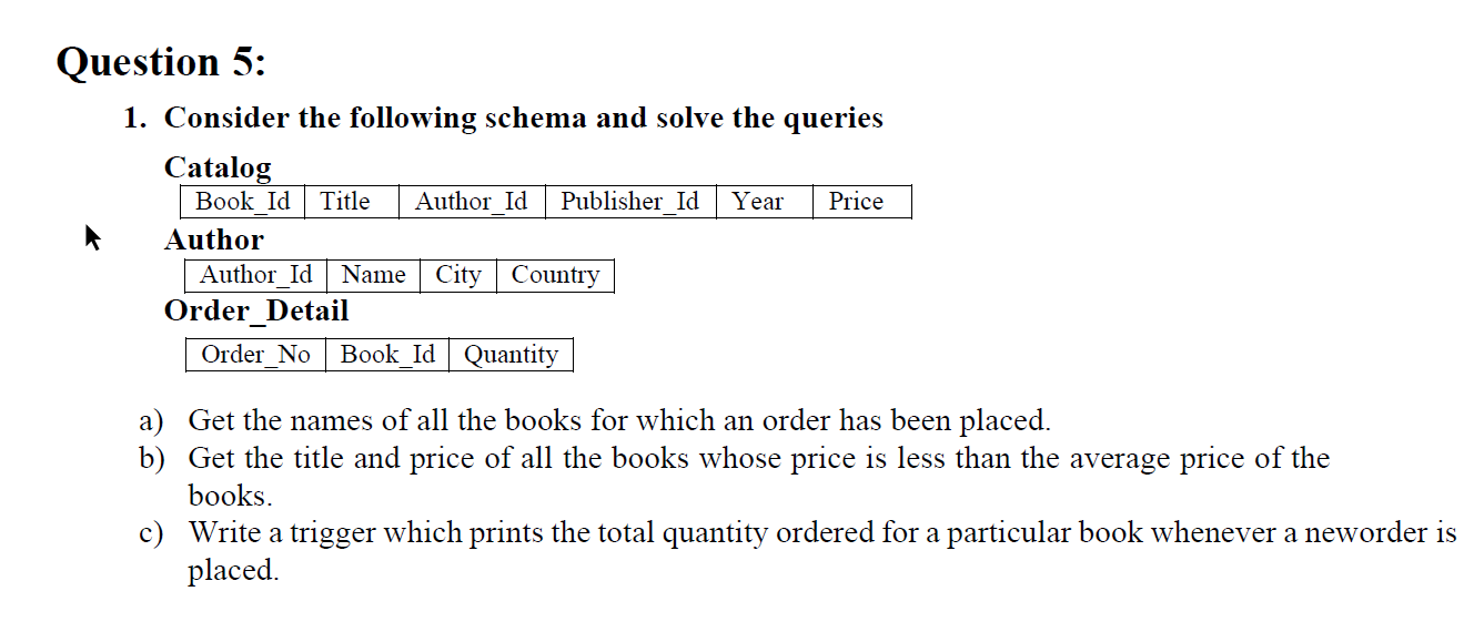 Solved Question 5: 1. Consider the following schema and | Chegg.com