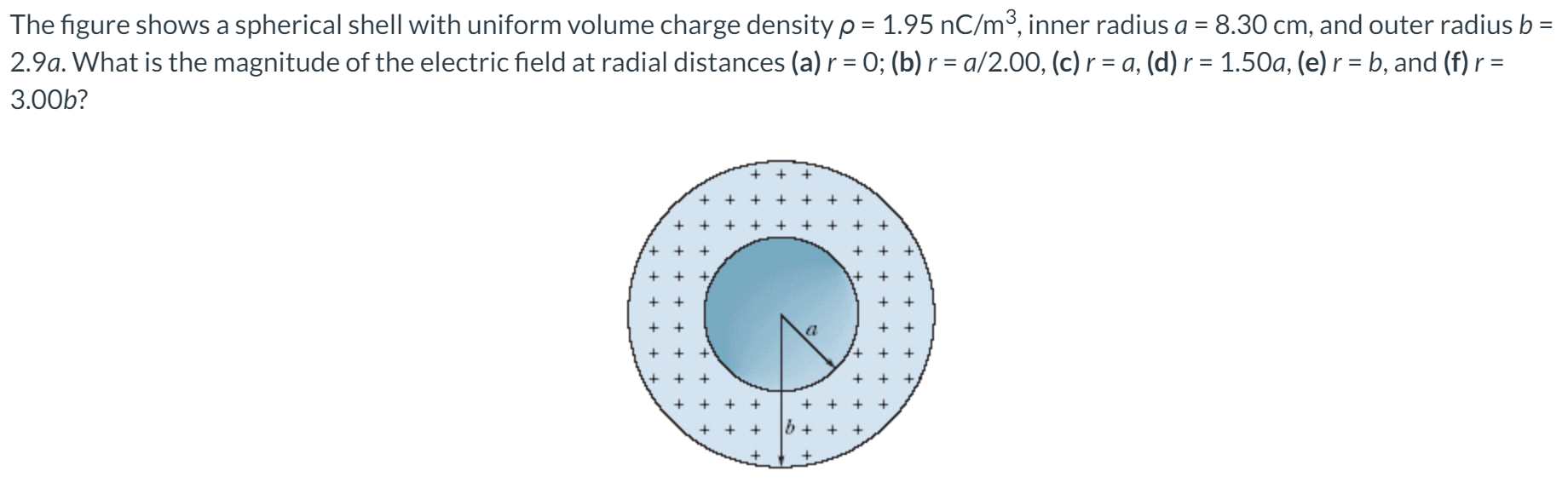 Solved The figure shows a spherical shell with uniform | Chegg.com